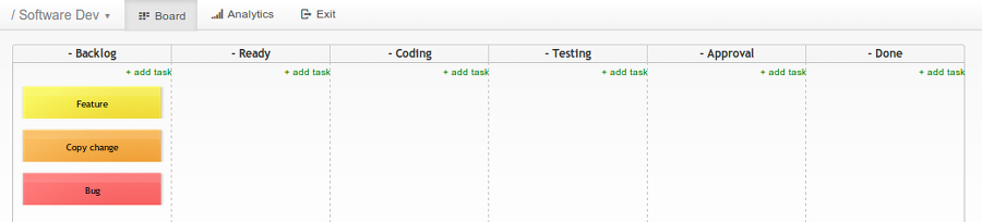 Kanban for Software Development | Kanban Tool