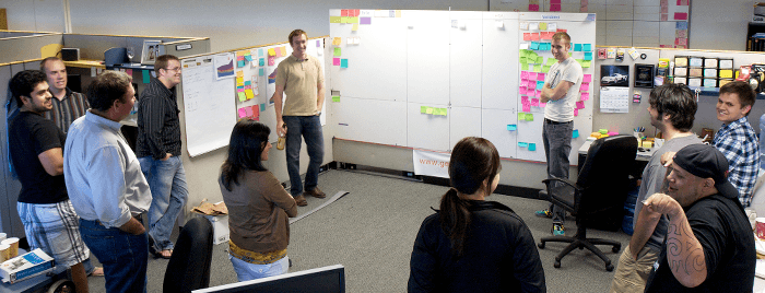 The Daily Kanban Stand-up | Kanban Library